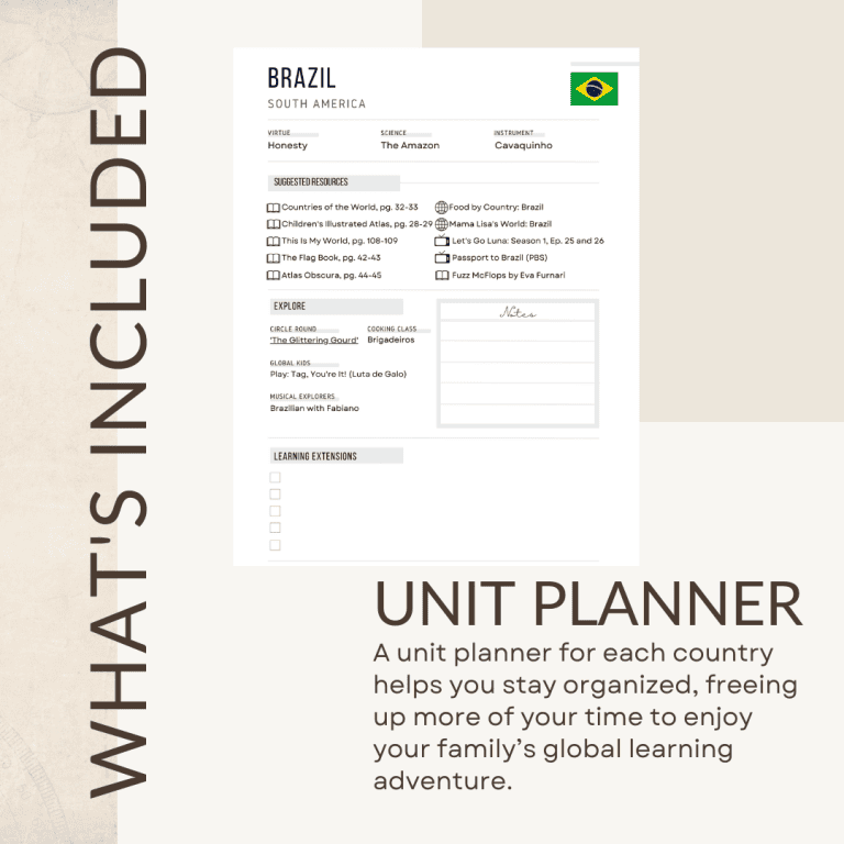 South America Unit Study | Geography Curriculum & Hands-On Activities ...
