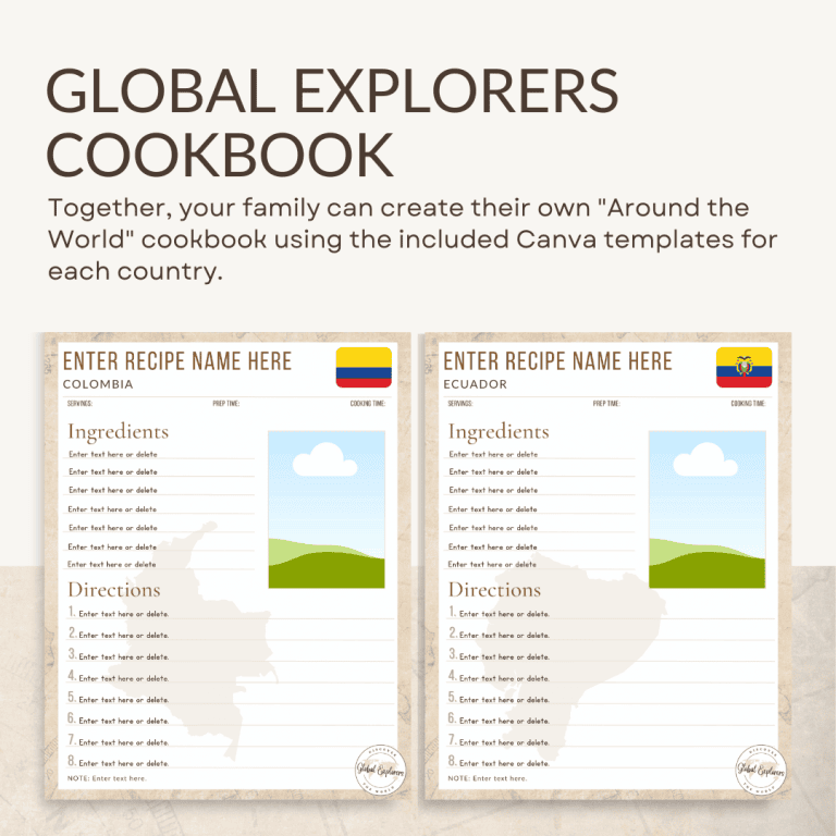 South America Unit Study | Geography Curriculum & Hands-On Activities ...