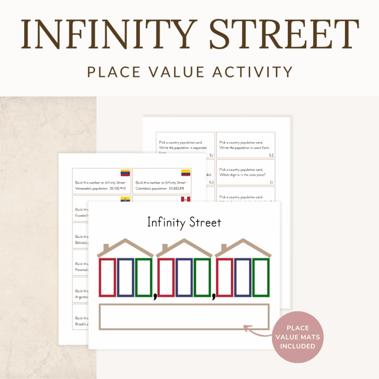 South America Unit Study | Geography Curriculum & Hands-On Activities ...