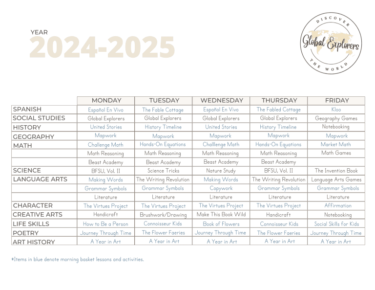 2nd Grade Homeschool Schedule - The Global Explorers Club