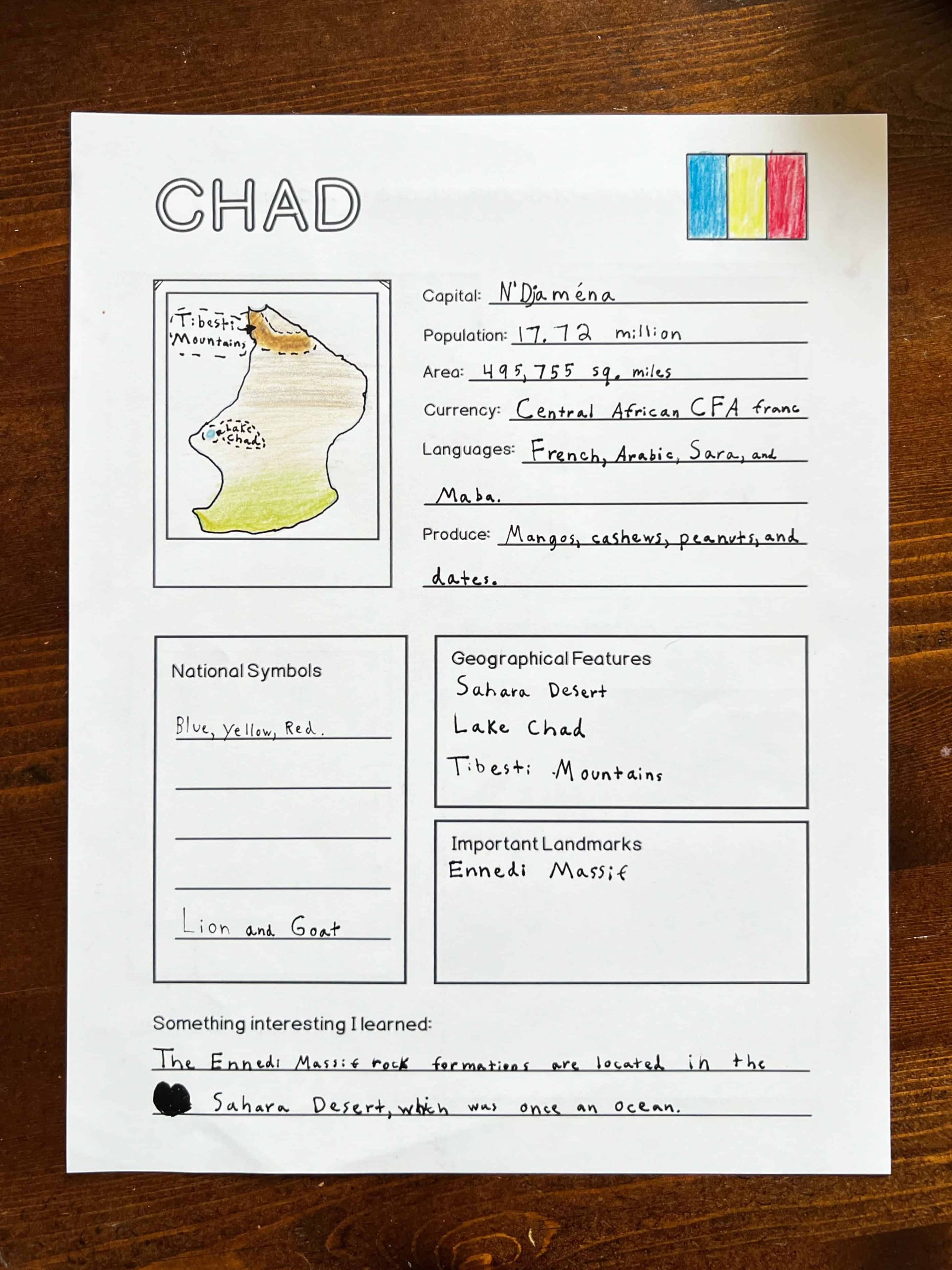 Geography Notebooking: Creative Ideas to Bring Maps to Life - The ...