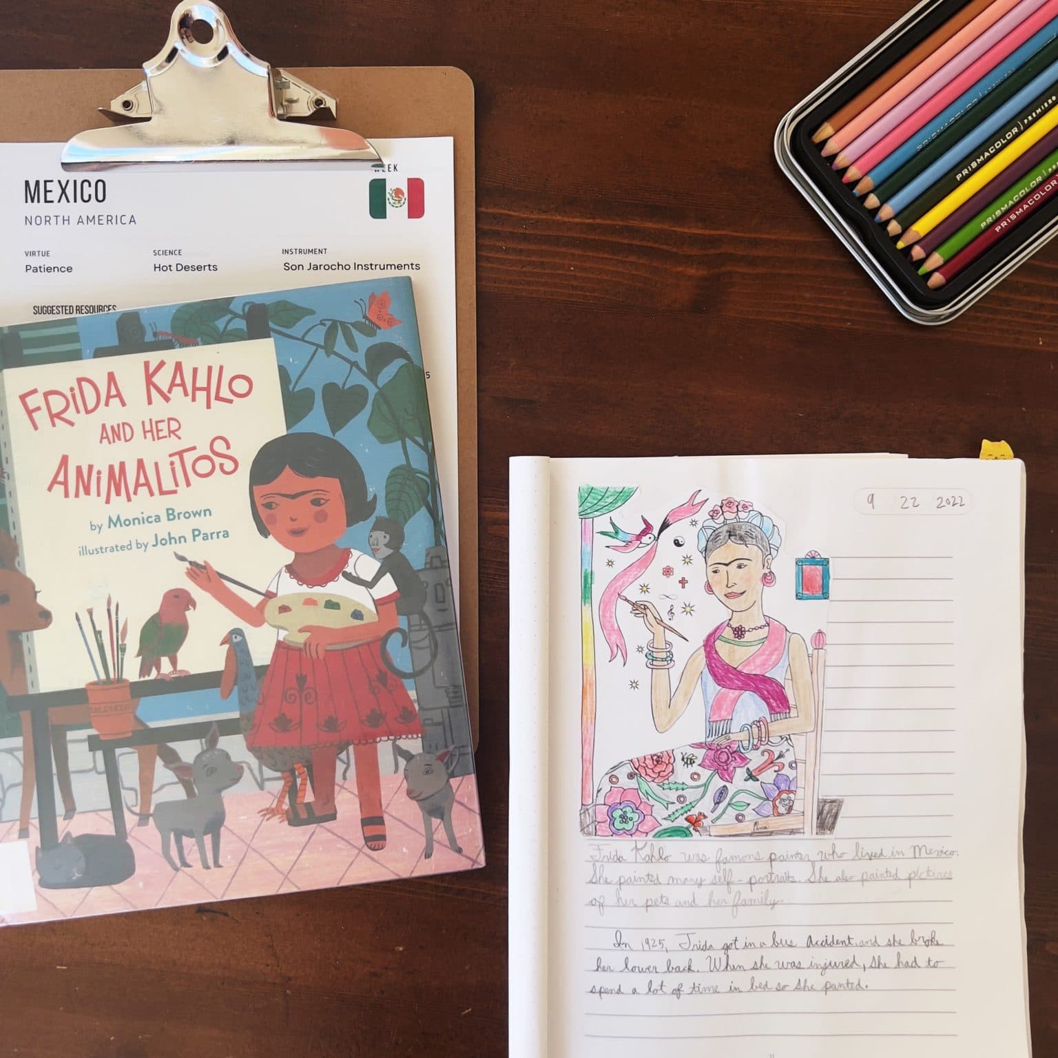 Mexico Country Study for Kids: Books, Crafts, Recipes & Printable ...