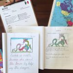 Mexico Country Study for Kids: Books, Crafts, Recipes & Printable ...