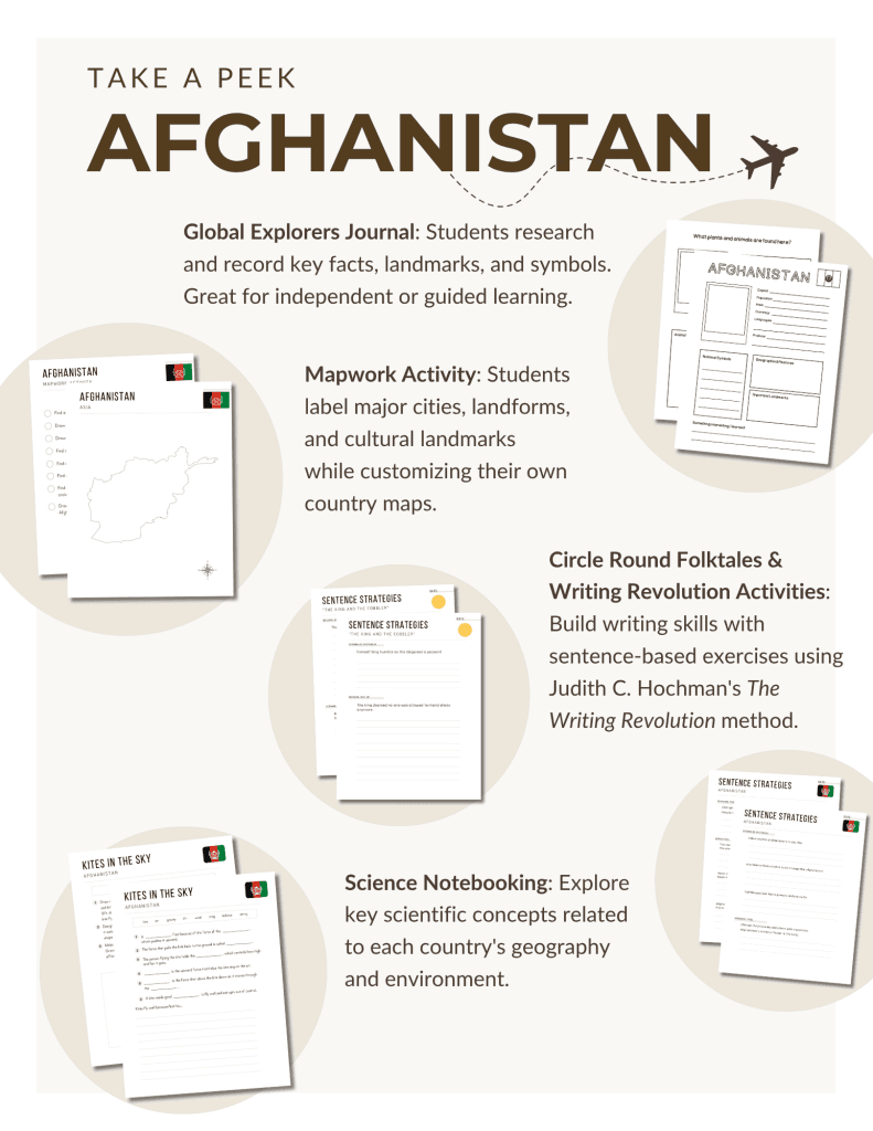 Afghanistan Unit Study - The Global Explorers Club