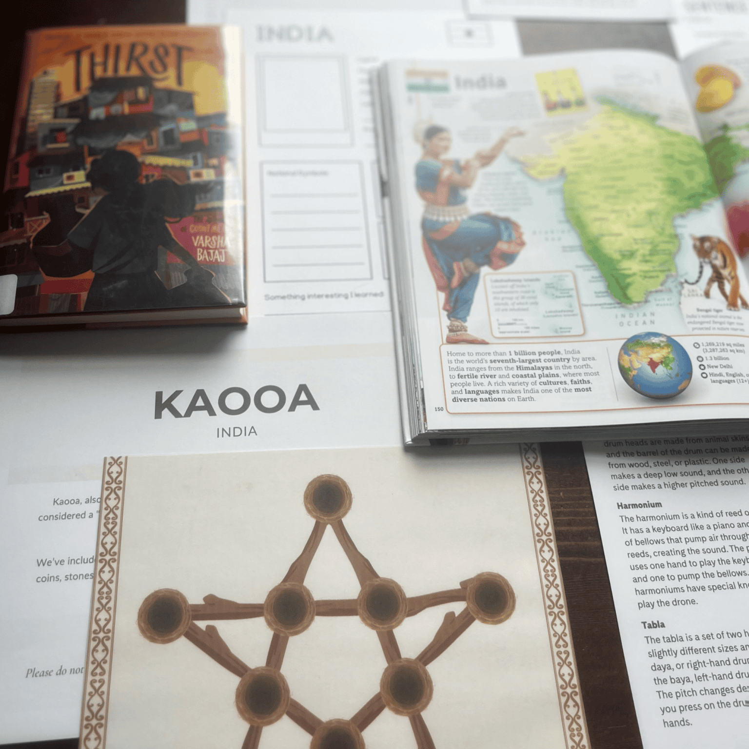Asia Unit Study for Kids: A Hands-On Geography Homeschool Curriculum ...