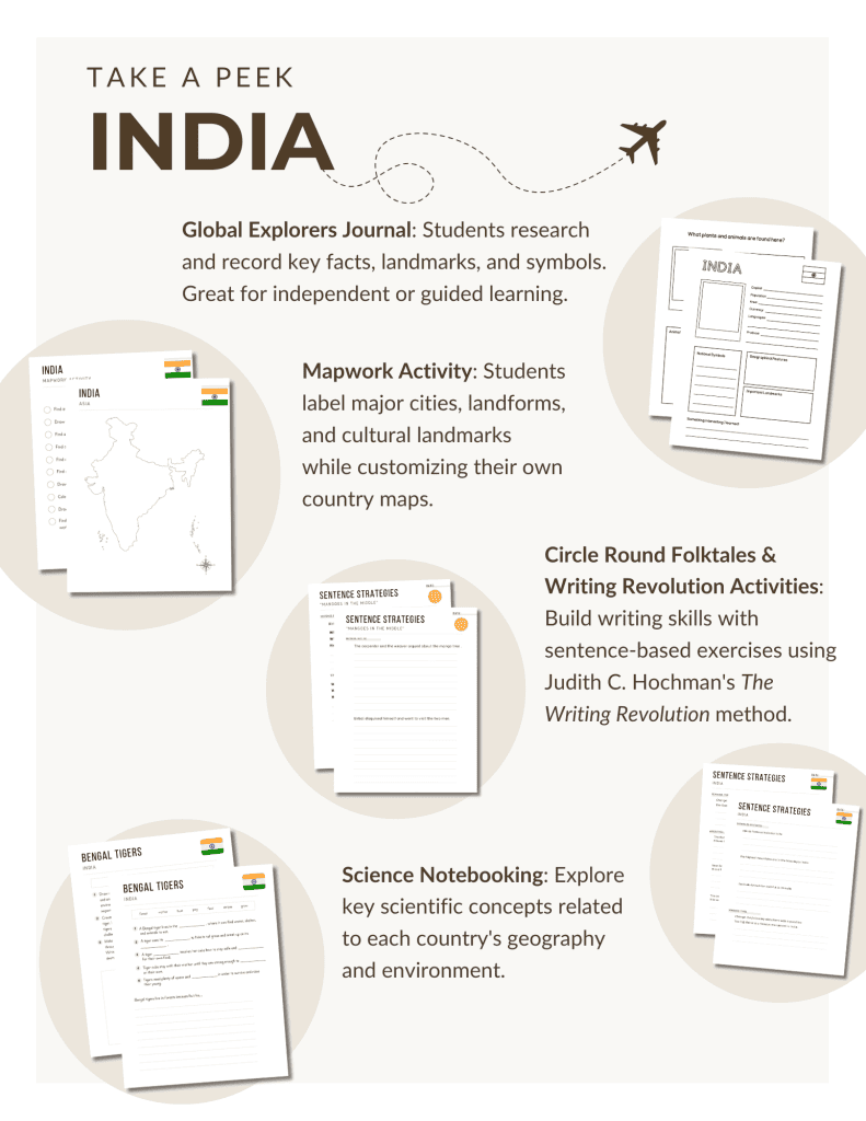 India Unit Study - The Global Explorers Club