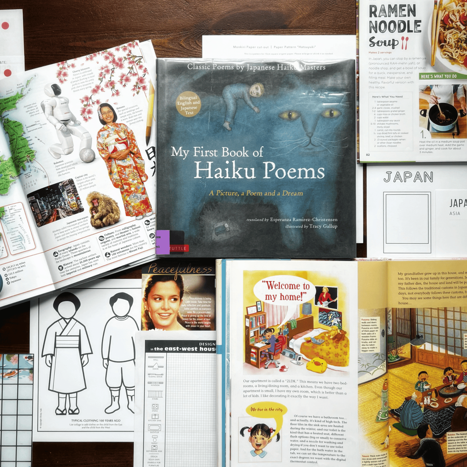 Asia Unit Study - The Global Explorers Club