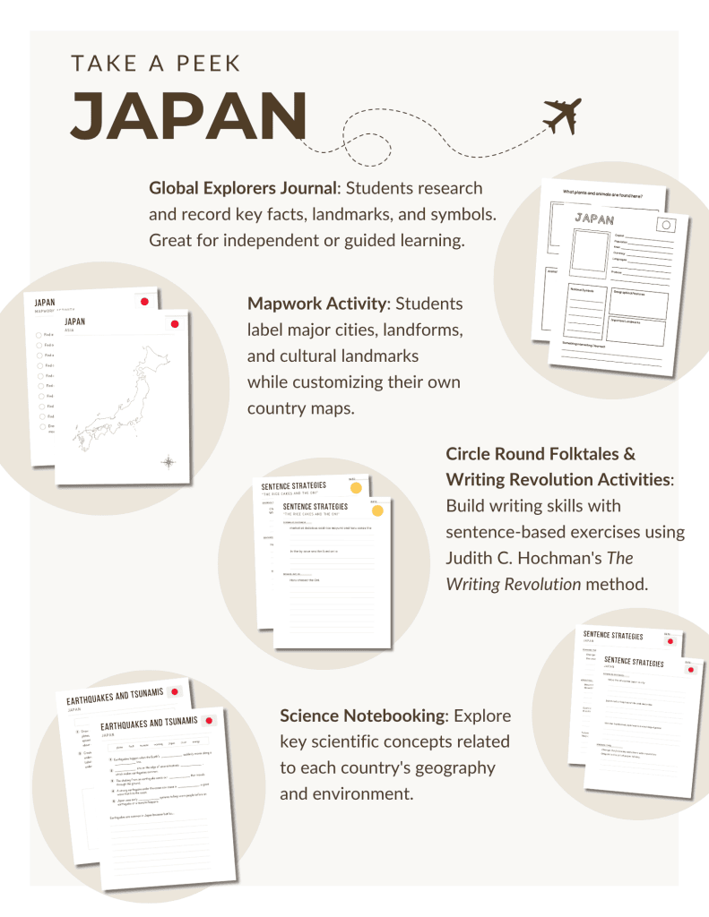 Japan Unit Study - The Global Explorers Club