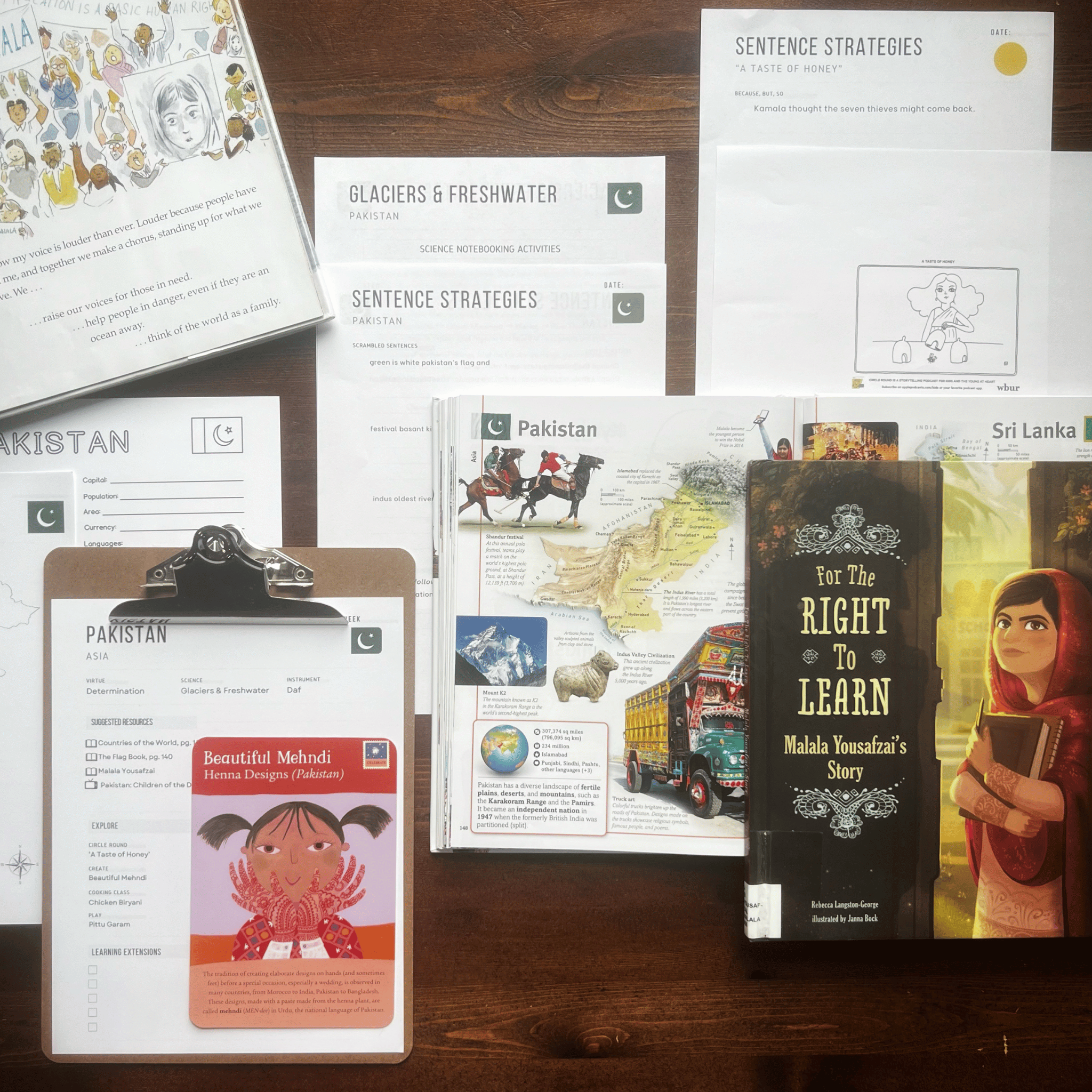 Philippines Unit Study - The Global Explorers Club