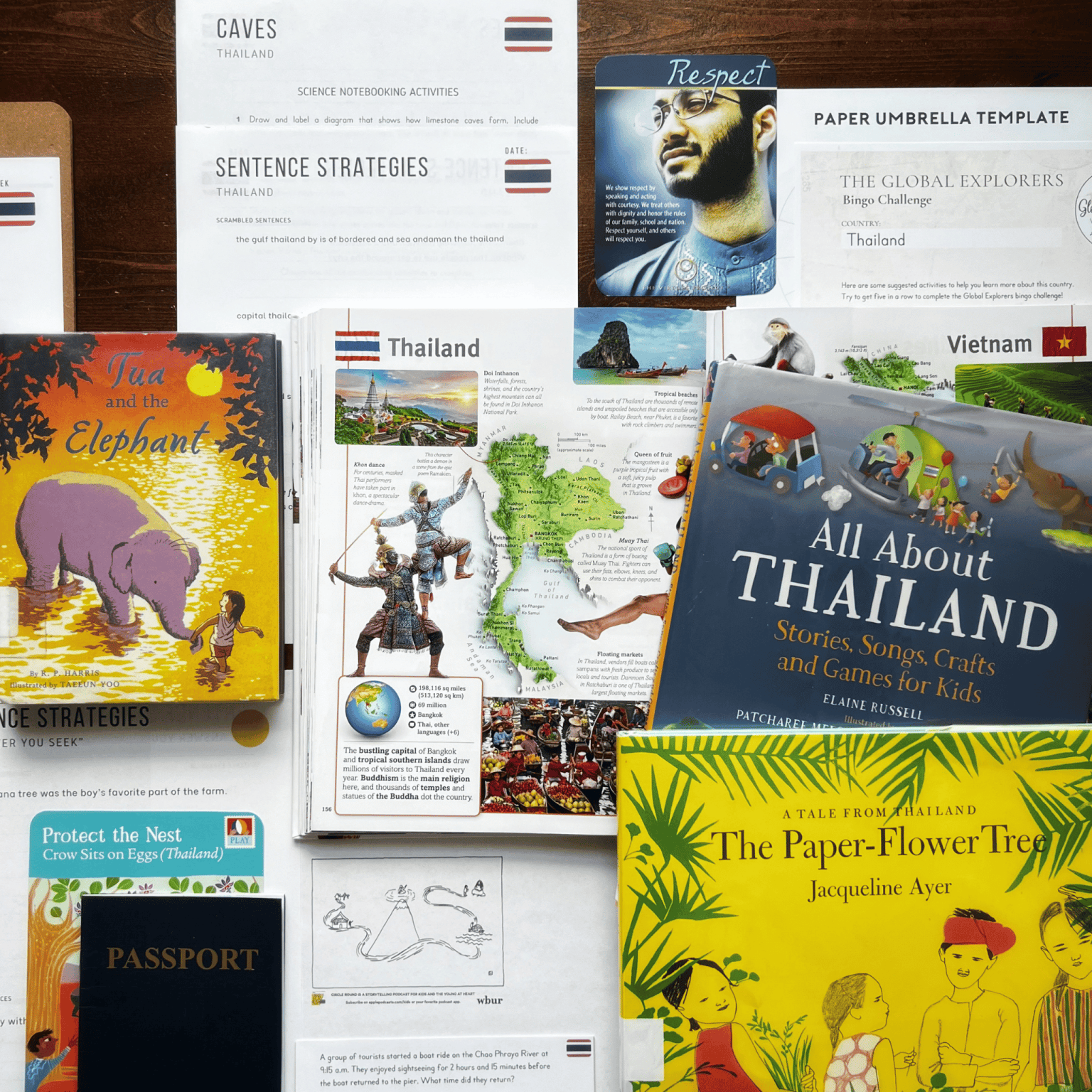 Asia Unit Study - The Global Explorers Club