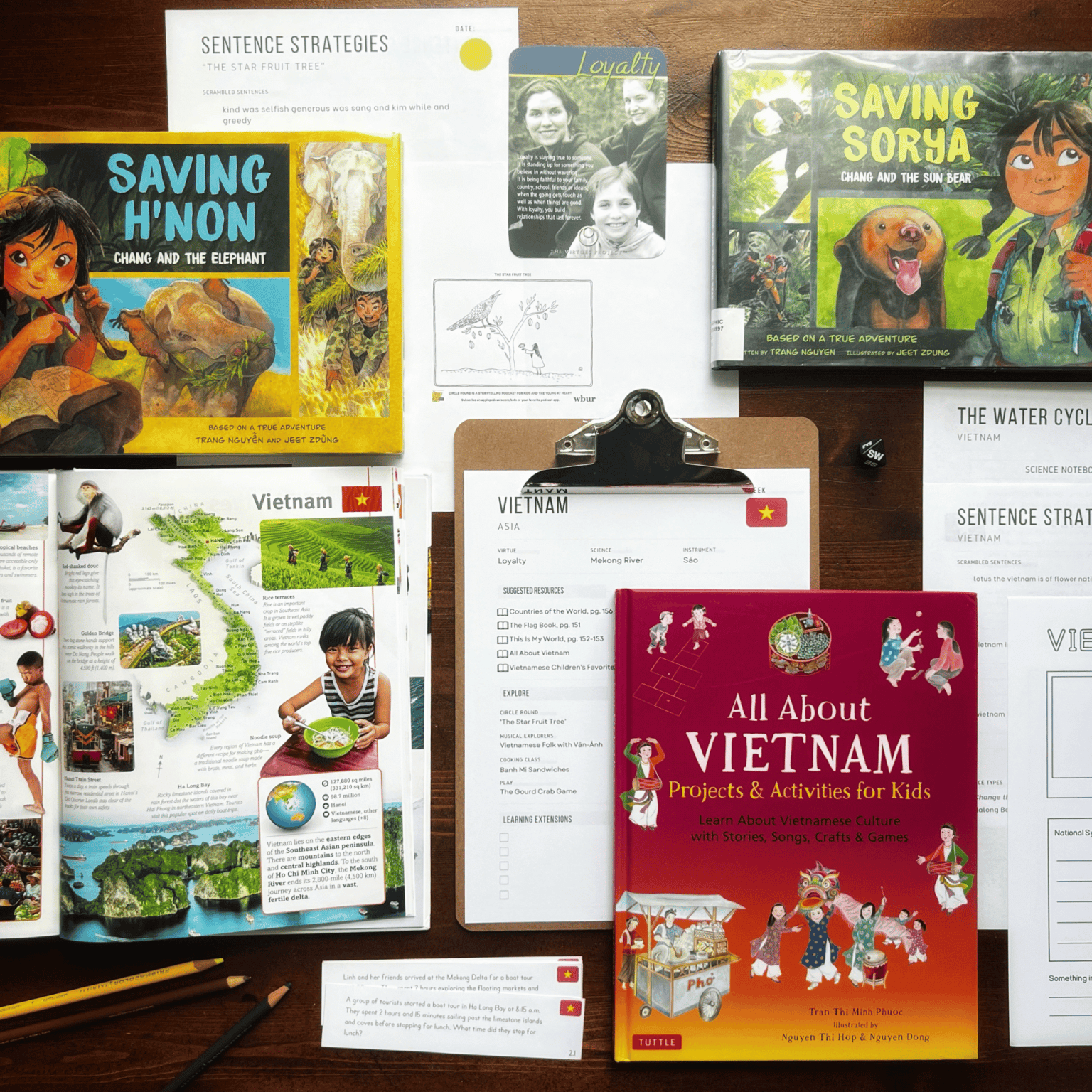 Asia Unit Study - The Global Explorers Club