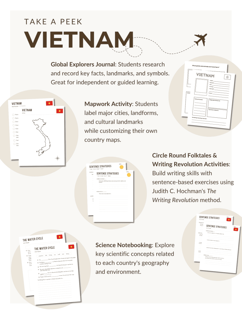Vietnam Unit Study - The Global Explorers Club